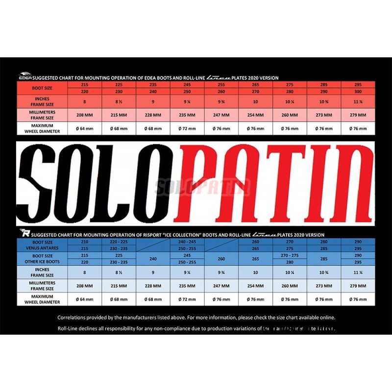 Artistic In-line figure Skating Frames Roll-Line Linea